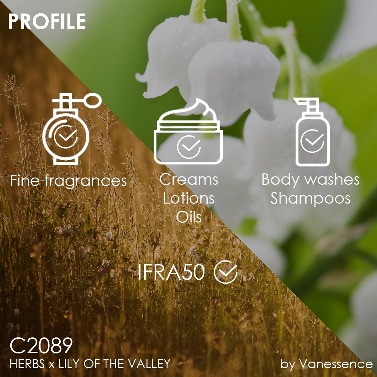 HERBS X LILY OF THE VALLEY – A Swiss Fragrance House